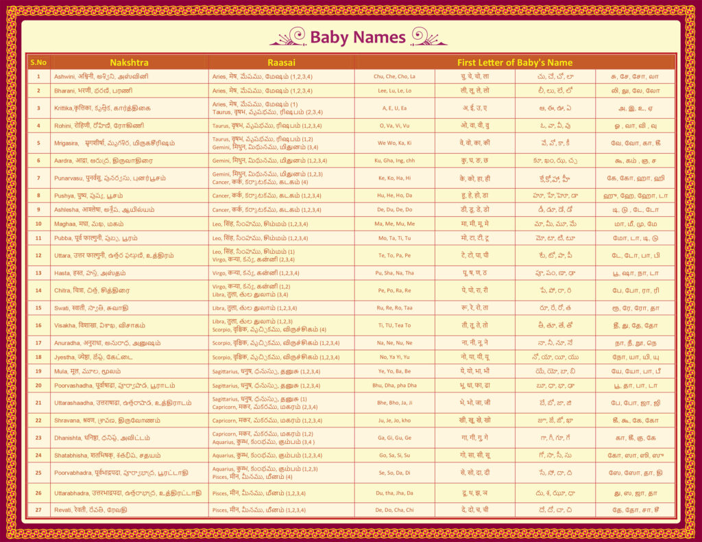 SHHP Calendar 2024 – Sri HariHara Peetham