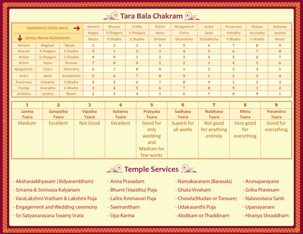 SHHP Calendar 2024 – Sri HariHara Peetham