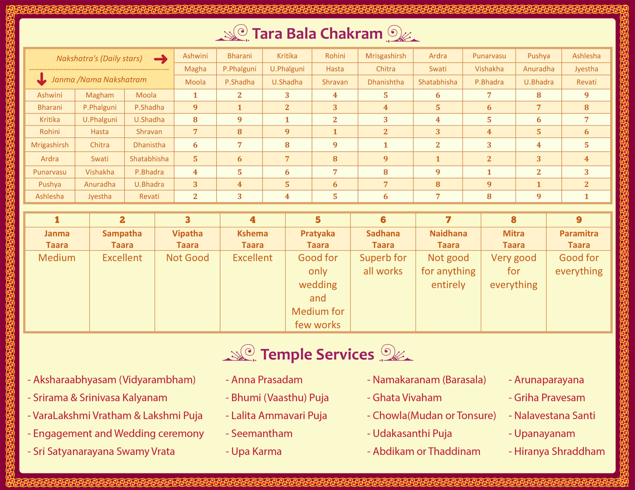 SHHP Calendar 2024 – Sri HariHara Peetham